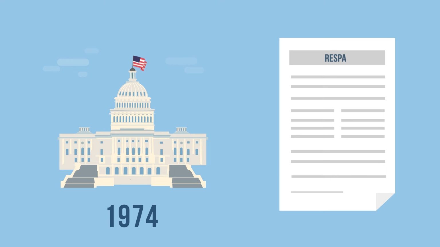 Real Estate Settlement Procedures Act (RESPA): Your Rights and the ...